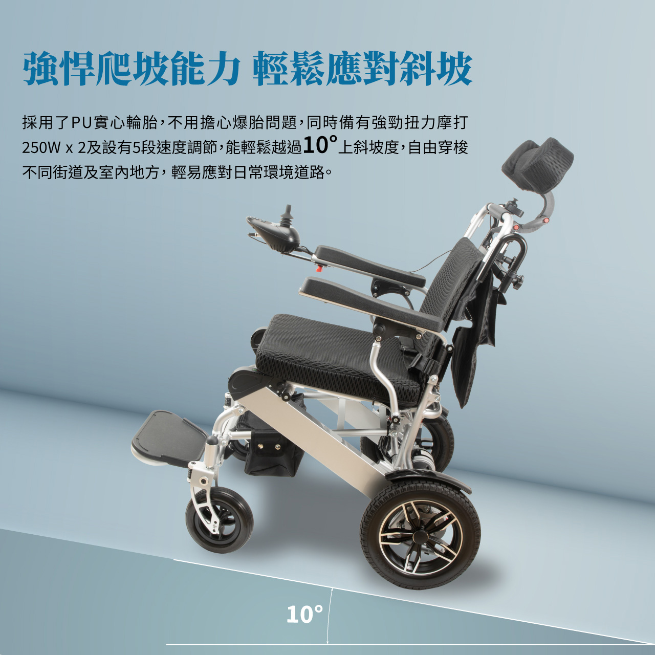 可摺式輕巧電動輪椅 WC250 | 億世家 ecHome