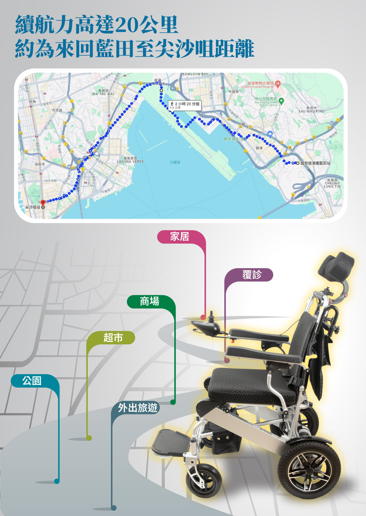 可摺式輕巧電動輪椅 WC250 | 億世家 ecHome