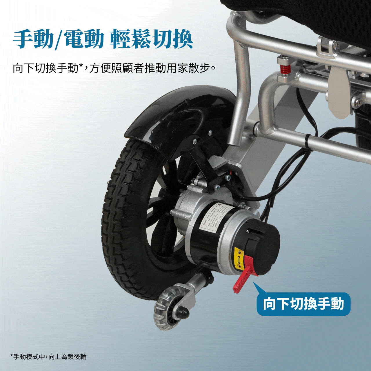 可摺式輕巧電動輪椅 WC250 | 億世家 ecHome