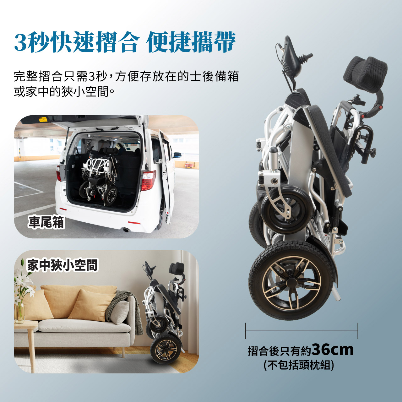 可摺式輕巧電動輪椅 WC250 | 億世家 ecHome